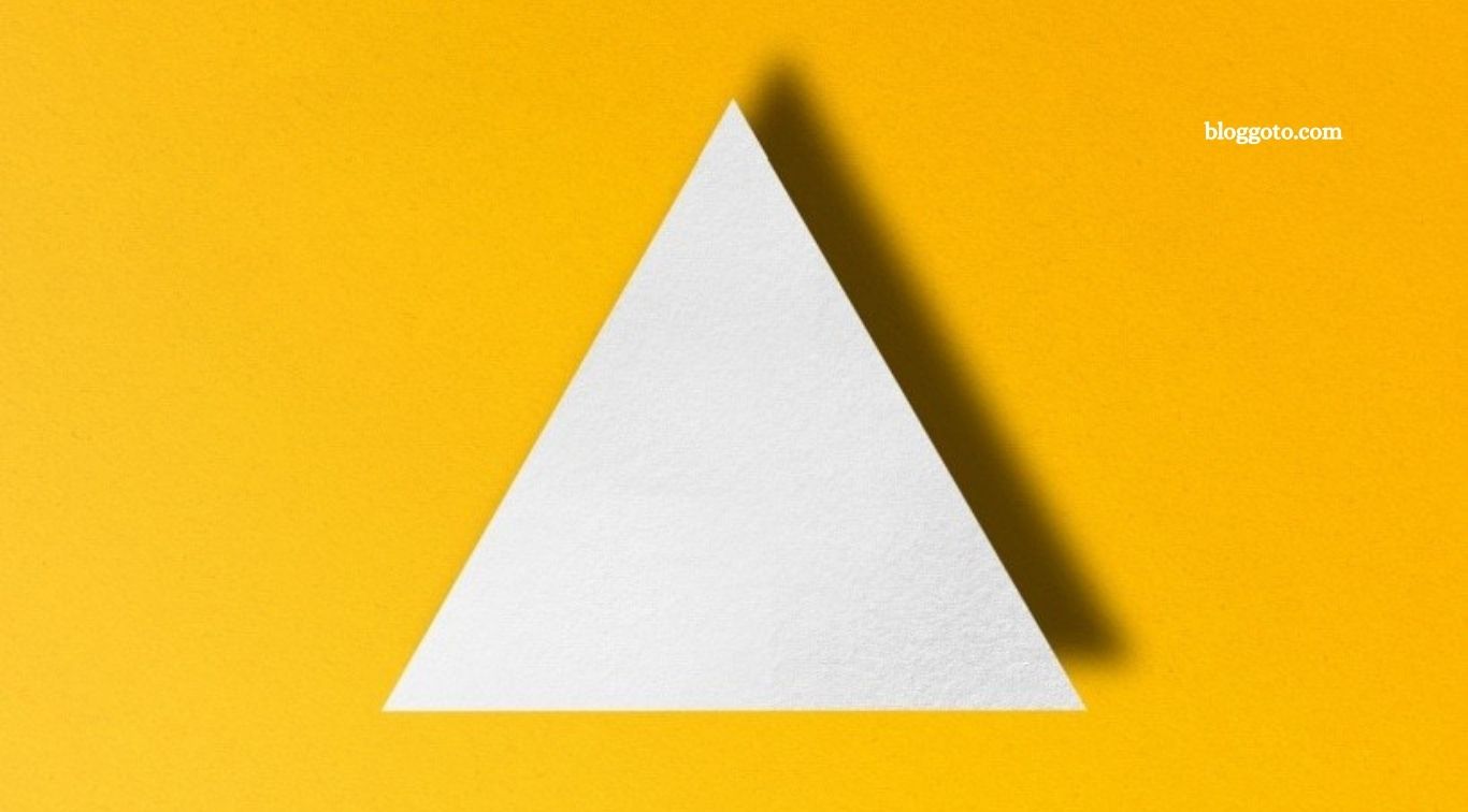 Instructional Design’s Golden Triangle: Learning Objectives, Content ...