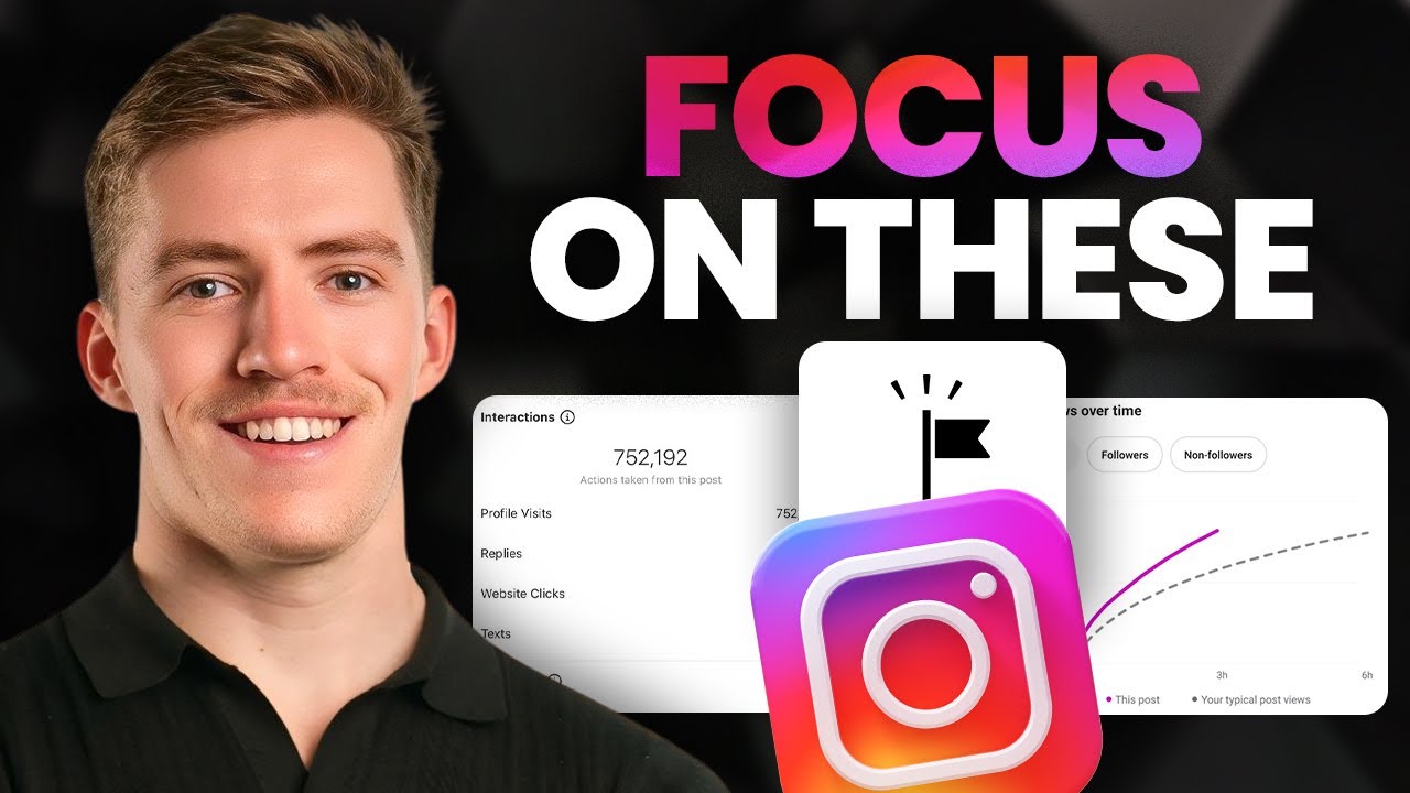 ViralScope: Turning Instagram Data Into Consistent Growth - BlogGoto